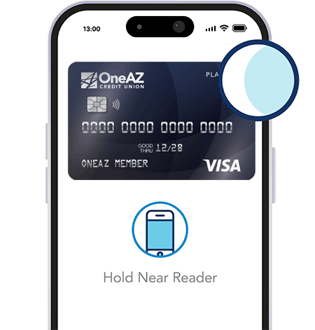 Visa Platinum Credit Card | OneAZ Credit Union